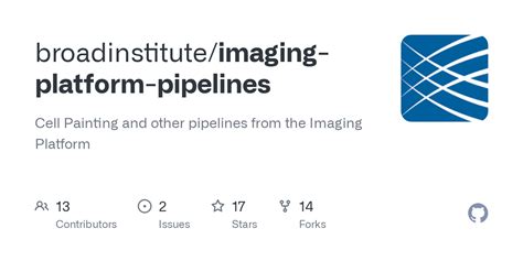 Imaging Platform Pipelines Jump Production Jump Analysis V Cppipe At Master Broadinstitute