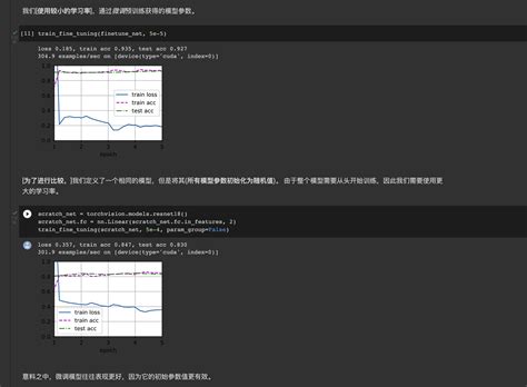微调 2 by zgpeace mxnet D2L Discussion