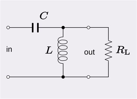 Logikhaus Sdn Bhd On Linkedin What Is Parasitic Extraction Parasitic Extraction Is Used As A
