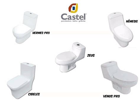 Four Different Types Of Toilets
