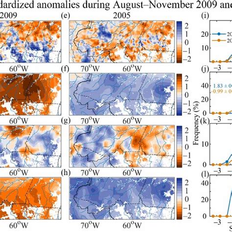 Spatial Distribution Of Standardized Anomalies In Pre Par Cot And Aod