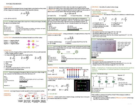 Physics Reviewer Summary General Physic Stem Physics Reviewer Coulombs Law It States That