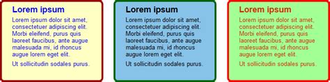 Tutorial Css Modularização Css Com Uso De Seletores Multiclasse
