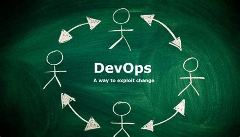 common myths about devops which are not more than fairy tales