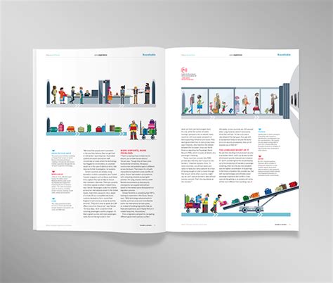 Streamlining Security On Behance