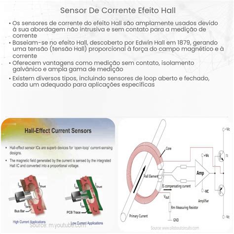 Sensores De Efeito Hall Como Funciona Aplicação E Vantagens