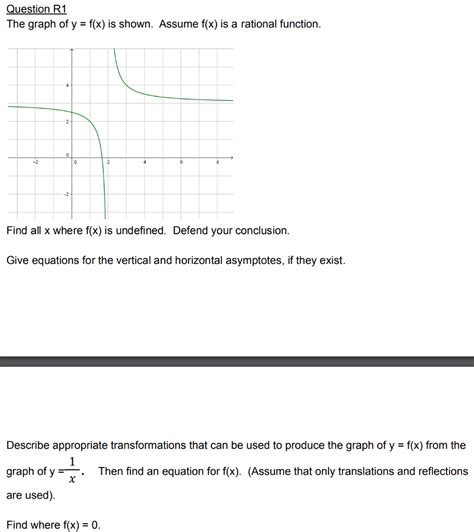 Solved Question R The Graph Of Y F X Is Shown Assume Chegg