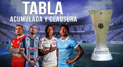 Tabla Acumulada Liga 1 Perú Y Posiciones Del Torneo Clausura Con
