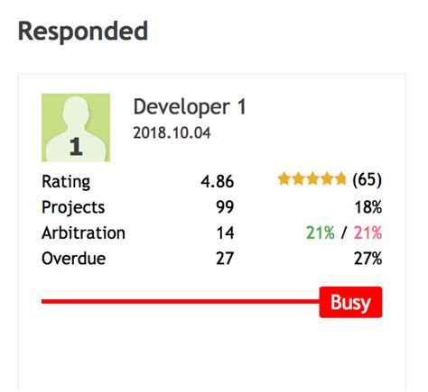 Freelance Market I Am Unable To Select A Developer For A Project His