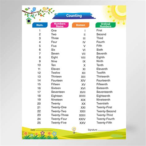 Table Book At 80 00 Inr At Best Price In New Delhi Delhi Ctc Book