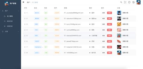 GitHub youxiaobei my cms vue elementPlus node 全栈项目可登陆注册使用