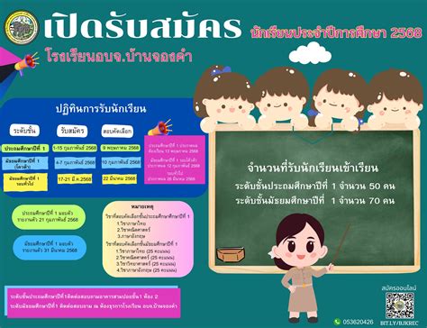 โรงเรียน อบจ บ้านจองคำ จ แม่ฮ่องสอน