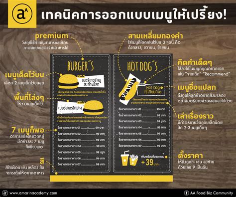 เทคนิค การออกแบบเมนู ให้เปรี้ยง Amarin Academy