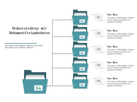 Die 10 Besten Ordnerstrukturvorlagen Mit Beispielen Und Beispielen