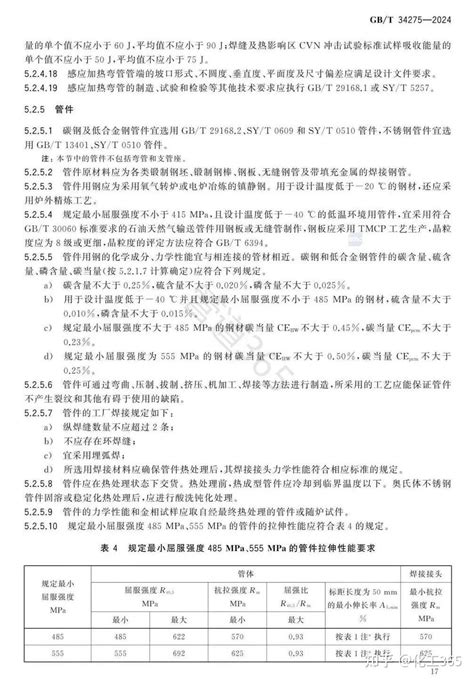 正式版发布！gbt 34275 2024 压力管道规范 长输管道（可下载） 知乎