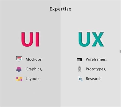 bright moses on linkedin uiux uiux2024 uidesign uxdesign