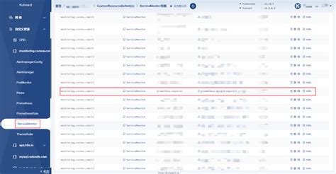 k8s容器内部通过prometheus operator部署mysql exporter监控k8s集群外部的mysql 星空流年 博客园