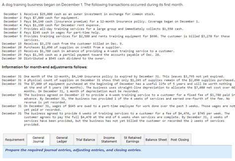 Solved Mprehensive Problem Algo Applying All Steps In The