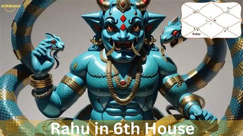Rahu In The 6th House Challenges And Opportunities By Neha Soni Jul 2024 Medium
