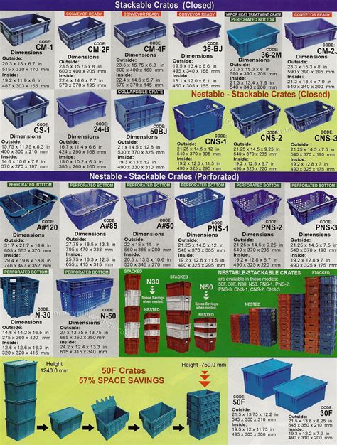 Heavy Duty Stackable And Nestable Plastic Crates Philippines
