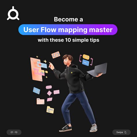 Ux Design And Innovation Firm On Tumblr