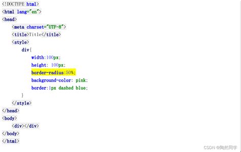 网页前端CSS样式表进阶之图像的灵活使用与拓展知识 陶然同学 博客园
