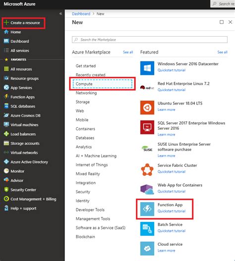 Xamarin Integration With Azure Functions Code Unboxing