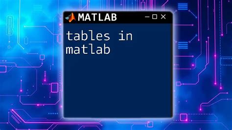 Mastering Arrays In Matlab A Quick Guide