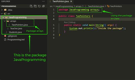 Java Packages Geeksforgeeks