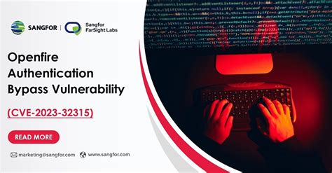 Cve 2023 32315 Openfire Authentication Bypass Vulnerability