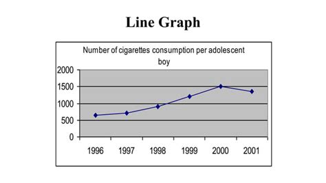 Lecture 2 This Tell Us About The Statics Basic Info Jihpptx