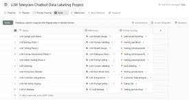 What Is An Agile Product Roadmap And How To Create One