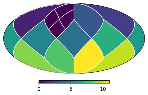 quick start — mhealpy 0 3 0 documentation