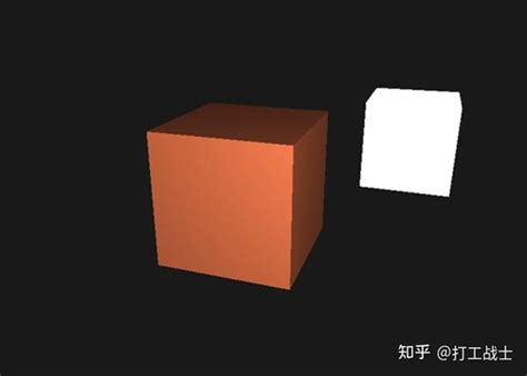 learnopengl 4 基础光照模型 知乎