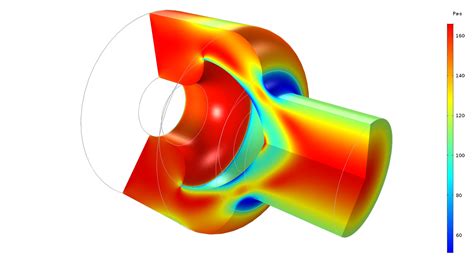 Fluid Flow Analysis Computational Fluid Dynamics CFD In Clappana Kochi Dimension Design