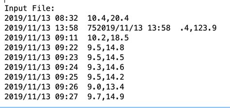 Python Pandas Errorbadlines Will Not Work For 2 Line Stack Overflow