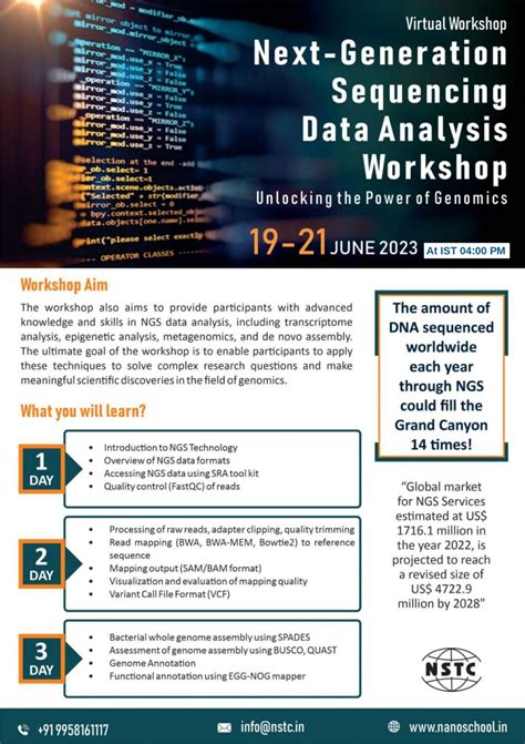 Nano Science And Technology Consortium Nstc On Linkedin