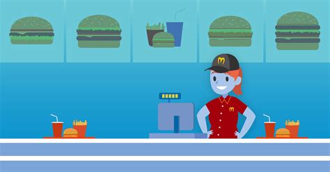 Lettre De Motivation Pour Lidl Guide Exemple Jofibo