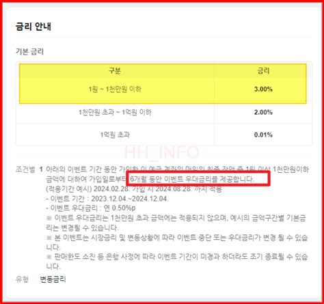 파킹형 Etf 파킹 통장 비교 장점 단점 이자 받는 방법 알아보자