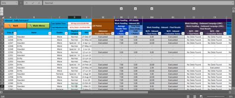 Do Data Entry Typing Work Jobs Copy Paste Excel Data Entry By
