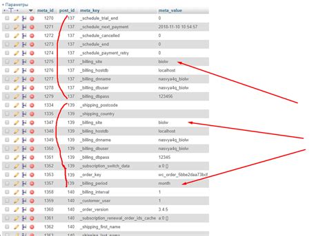 Php Почему не получается делать условие Mysql сразу из двух ячеек