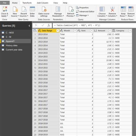 Solved Shaping My Excel Datasource To A Table Form Microsoft Fabric