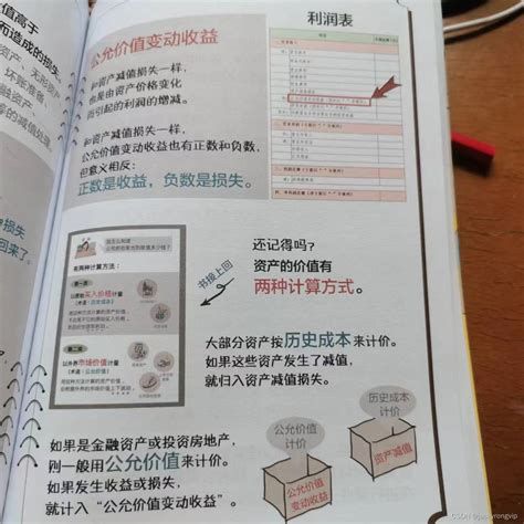 读懂财务报表书读书笔记1利润表 CSDN博客
