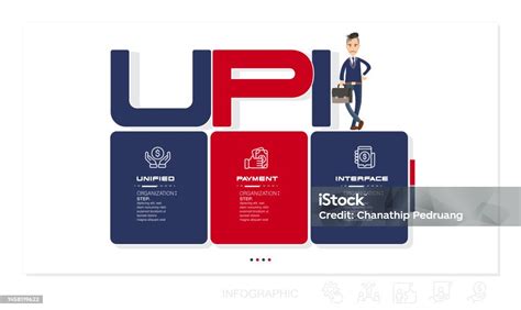 Nps 인포그래픽 요소 및 인포그래픽 요소 스톡 일러스트 인포그래픽 순서도 조직 타임라인 시각 지원 아이콘 통합 결제 인터페이스 약어 개념에 대한 스톡 벡터 아트 및 기타