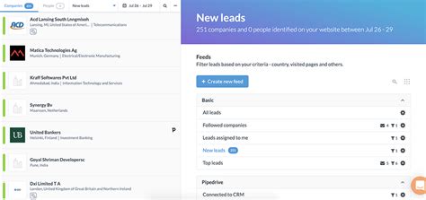 Mql Vs Sql How Marketers Should Define And Qualify Leads