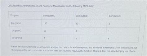 Solved Calculate The Arithmetic Mean And Harmonic Mean Based Chegg Com