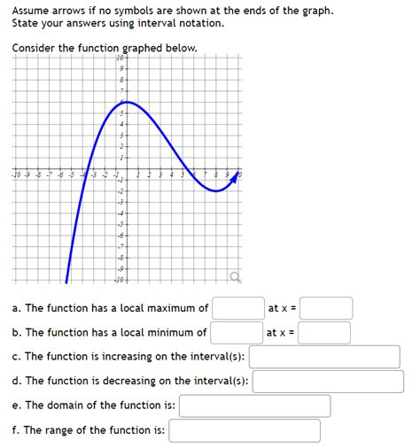 Assume Arrows If No Symbols Are Shown At The Ends Of The Graph State You