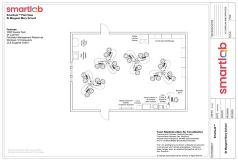 Customized Stem Learning Environments Smartlab Learning