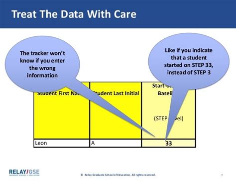 inputting your data