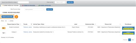 University Of California Outside Activities Tracking System Xowiki Exporting Data Into A Report